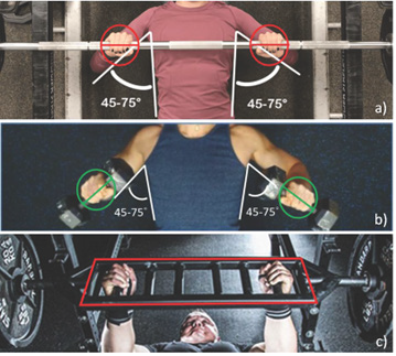 Determining Grip Width for Proposed Shoulder Saver Bench Bar