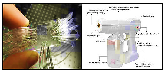 Nano-Bio Applications in Photo-Bio Processes and Photochemical Devices